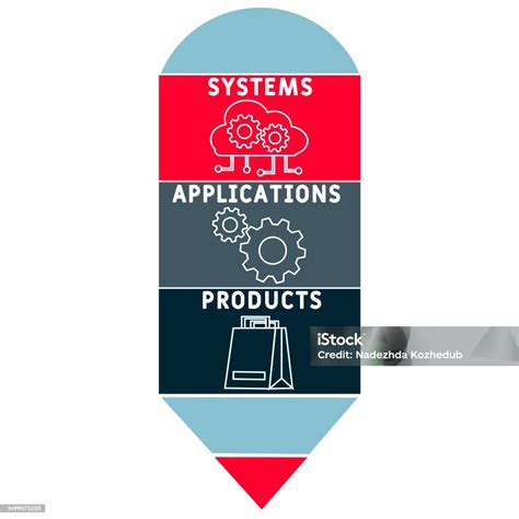 Sap Systems Applications Products Acronym Stock Illustration Download