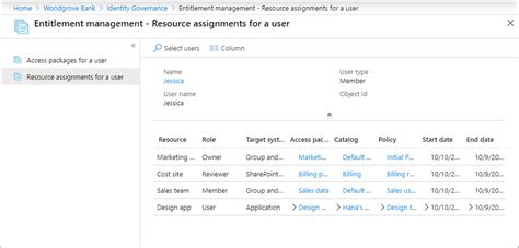 在权利管理中查看报表和日志 microsoft entra id governance microsoft learn