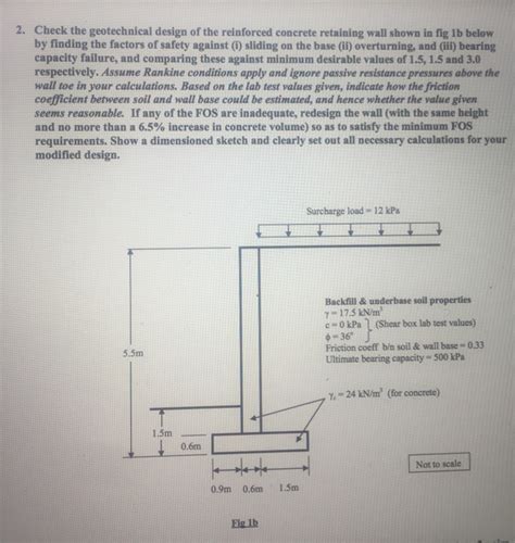 Solved Check The Design Of The Mass Concrete Retaining Wall