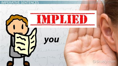 Comparing Declarative And Imperative Sentences Lesson