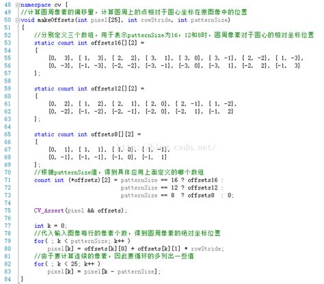 Fast角点检测算法详解 Csdn博客