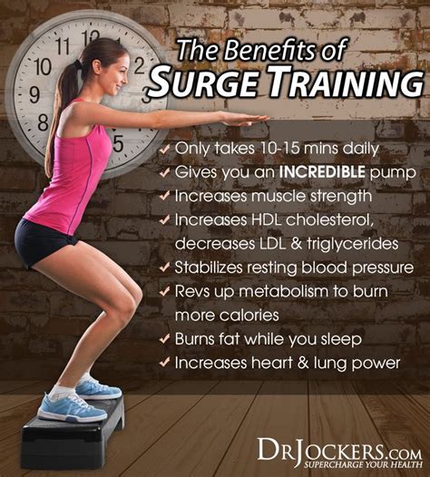 Strengthen Your Body And Mind With Surge Training Burn Calories