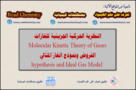 فروض النظرية الحركية الجزيئية للغازات Kinetic Theory Of Gases تعرف