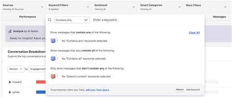 Reddit Sentiment Analysis Sprout Social
