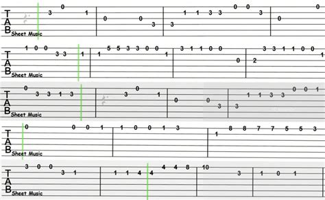 Coco Guitar Sheets Remember Me
