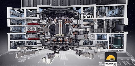 Iter Wikipedia