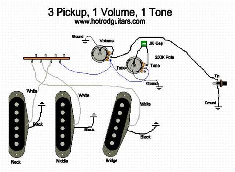Hss Strat Wiring Diagram 1 Volume 2 Tone