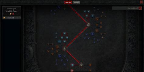 Ice Shards Sorcerer Build Guide Diablo 4