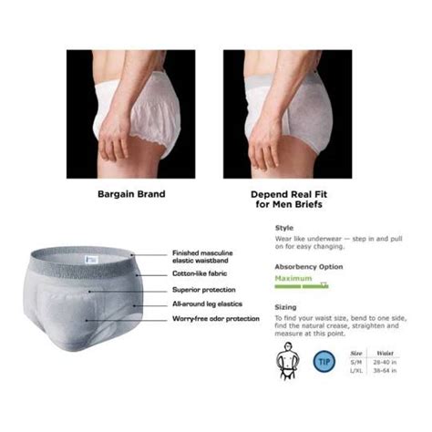 How Do Depends Underwear Work At Richard Meagher Blog