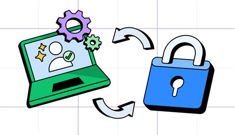 The Ai Soc Analyst Advantage The Complete Package