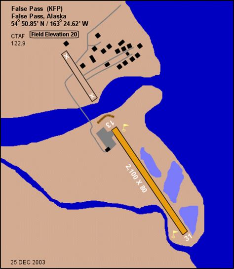 False Pass Airport Wikipedia
