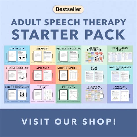 Helpful Guide To Cueing In Speech Therapy Adult Speech Therapy