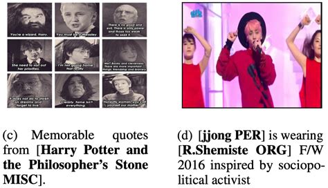 Modality Discriminator Liu Xiyang