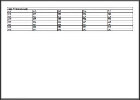 Continue Table On Next Page Word Design Talk
