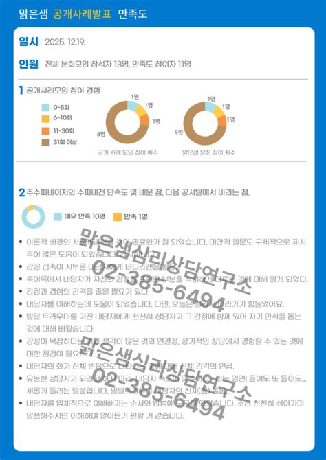 한상심수련 공개사례발표 1219 피드백맑은샘심리상담연구소 네이버 블로그