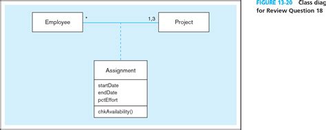 figure 13 1 from object oriented databases semantic scholar