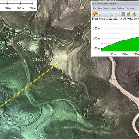 Digital Elevation Model Made Out Of Lidar Data 2019 Old Access Download Scientific Diagram