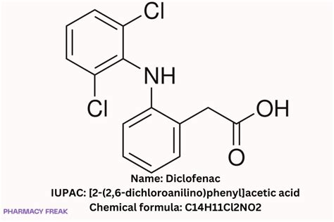 Diclofenac Chemical Structure