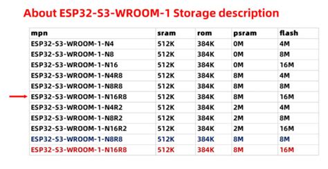 Mạch Esp32 S3 Cam N16r8 Ov2640 Đế Nạp Usb Ttl Ch340 Nshop