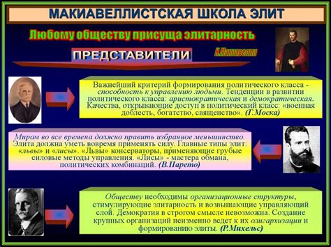 Политические элиты презентация онлайн