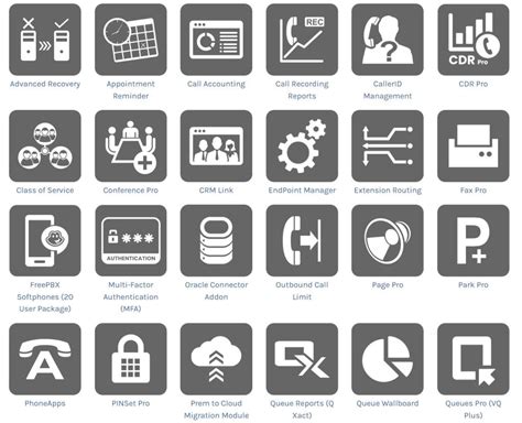 What Is Freepbx And Why You Should Use It