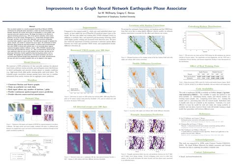 Scec2023 Poster 013 Improvements To A Graph Neural Network Earthquake