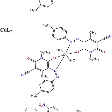 Proposed Structure Of Cuii Metal Chelates With The Heterocyclic
