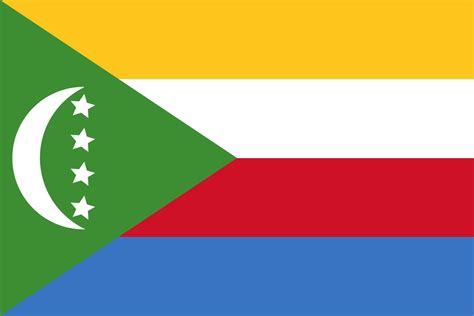 Flag Of Comoros History Design And Meaning Britannica