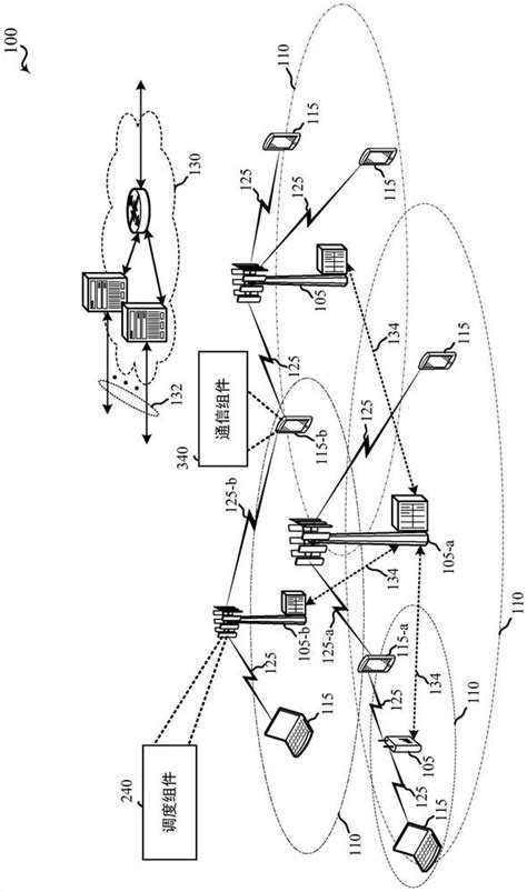 Method And Apparatus For Configuring Reference Signal Transmission In Wireless Communication