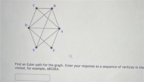 Solved Find an Euler path for the graph. Enter your response | Chegg.com