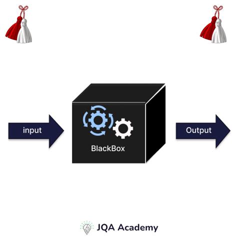Честита Баба Марта Jqa Academy Group