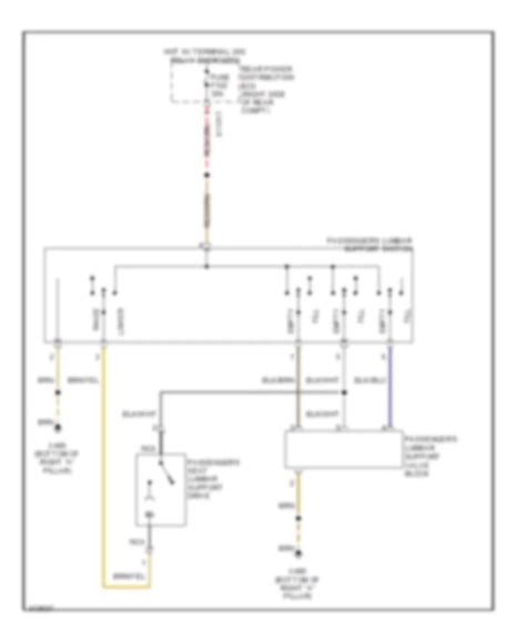 Power Seats Bmw X5 35d 2010 System Wiring Diagrams Wiring