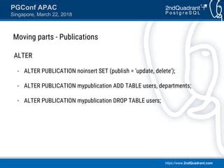 PGConf APAC PostgreSQL Replication Goes Logical PPT