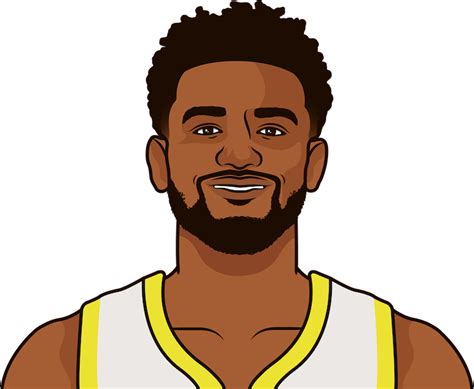 Nickeil Alexander Walker Overview Statmuse