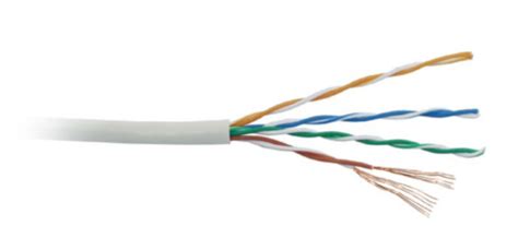 Купить Hyperline UUTP4-C5E-P24-IN-LSZH-GY-305 (UTP4-C5E-PATCH-LSZH-GY ...