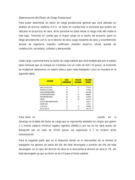 Determinando El Factor De Carga Prestacional Pdf Salario Business