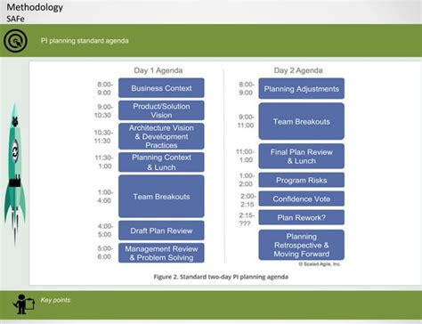 Methodology Agilescale Pdf Computer Software And Applications
