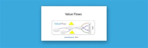 Home Valuemap