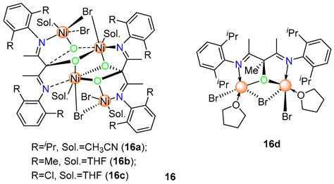 Polymers Free Full Text Recent Advances In The Copolymerization Of Ethylene With Polar