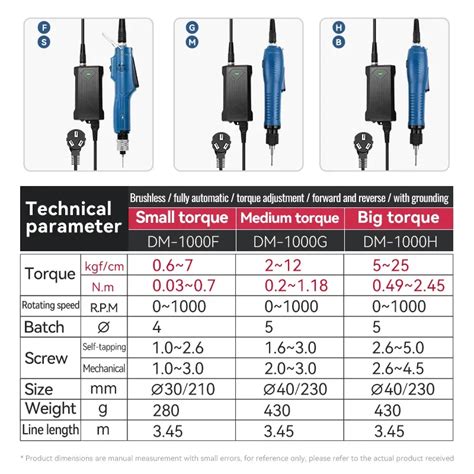 A Bf Handheld Brushless Electric Screwdriver 220v Torque