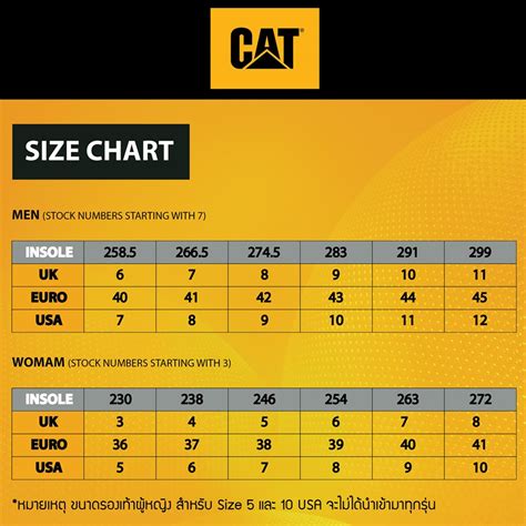 Caterpillar Size Guide At Angus Lydia Blog