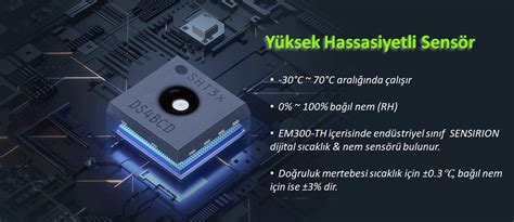 Lora Sıcaklık Ve Nem Sensörü Milesight Em300 Th