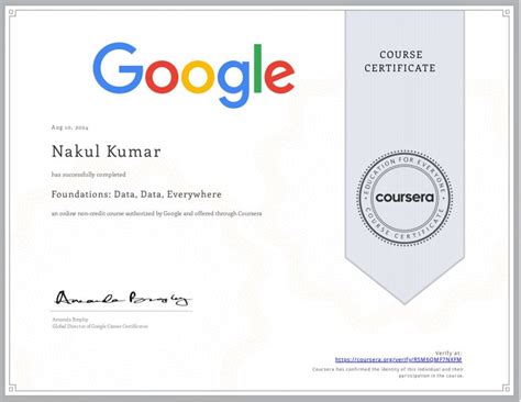 🚀 Excited To Share A New Milestone In My Learning Journey Nakul Kumar