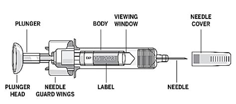 Eprex Drug Medicine Information