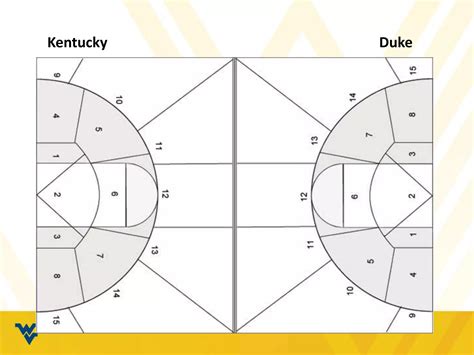 Descriptive Analytic Research Pptx