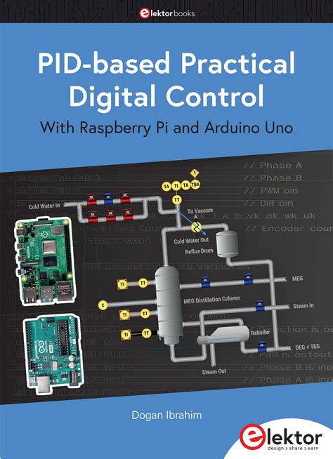 Pid Control System Artofit