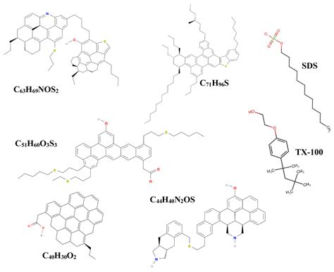 Symmetry Free Full Text Molecular Interactions Between Asphaltene