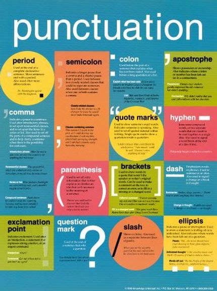 Grammar And Punctuation Ggca English