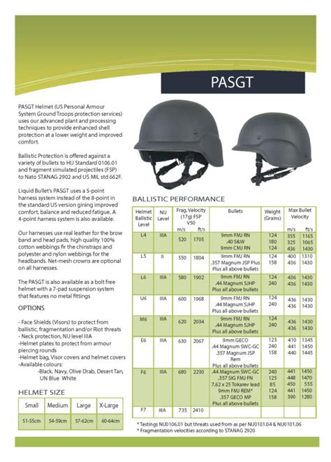 Pasgt Helmet Ballistic Uniforms