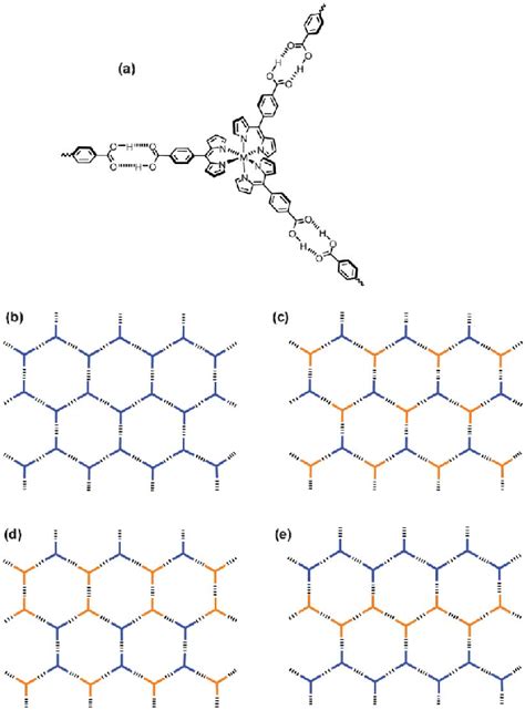 A Intermolecular Hydrogen Bond Contacts That Mediate The Aggregation